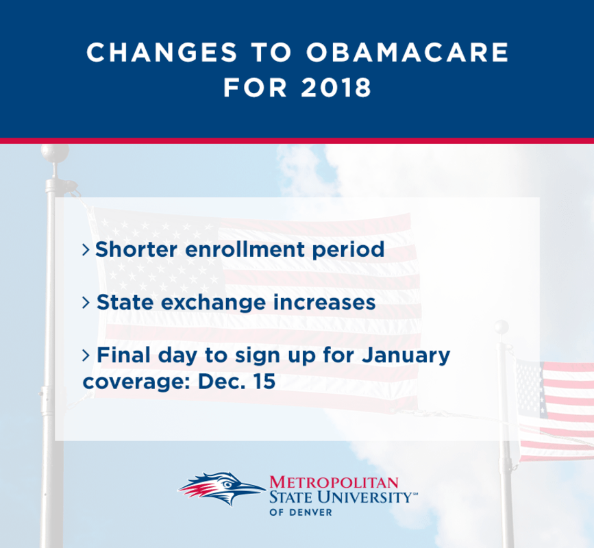 Understanding insurance under the Affordable Care Act - MSU Denver RED