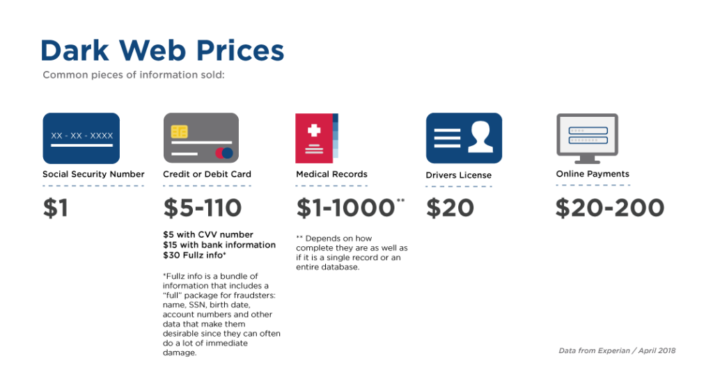 The Trojan horse is you - MSU Denver RED